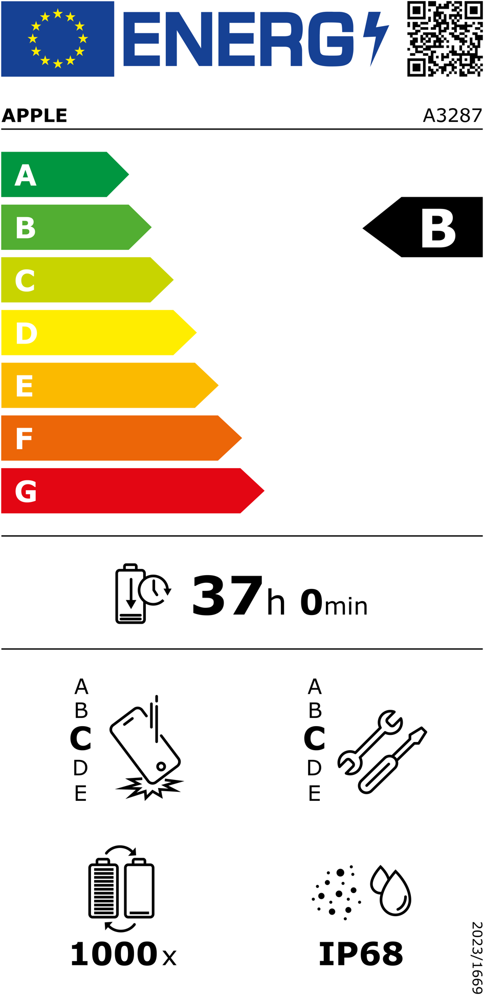 Telekom Young Tarife: MagentaMobil Young Deals