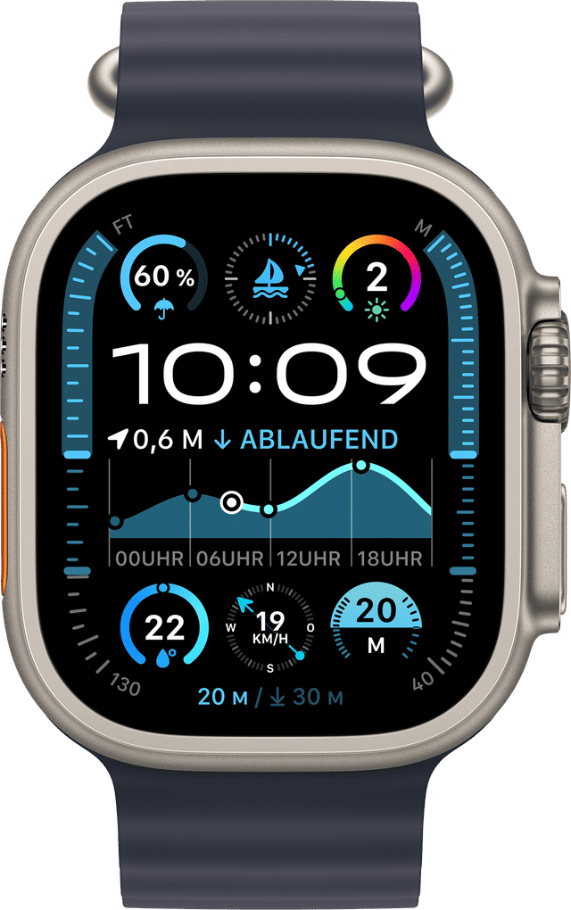 Was ist ein Splitter? Funktion & Anschluss einfach erklärt